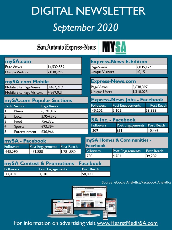 mySA Digital Newsletters- The San Antonio Express-News